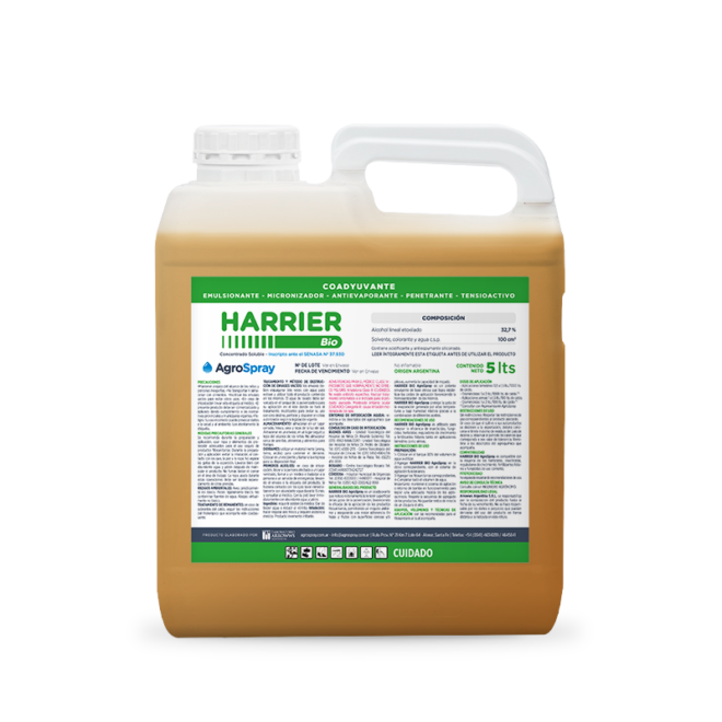 Coadyuvantes agrícolas: Qué son y cómo elegir el adecuado - AgroSpray Blog